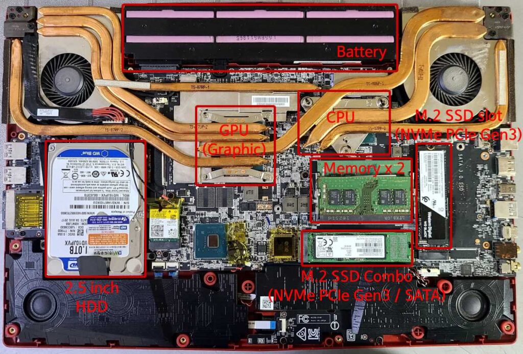 MSI GP63 Leopard 8RE 게이밍 노트북 분해기 | 업그레이드 - 잉여 타임즈